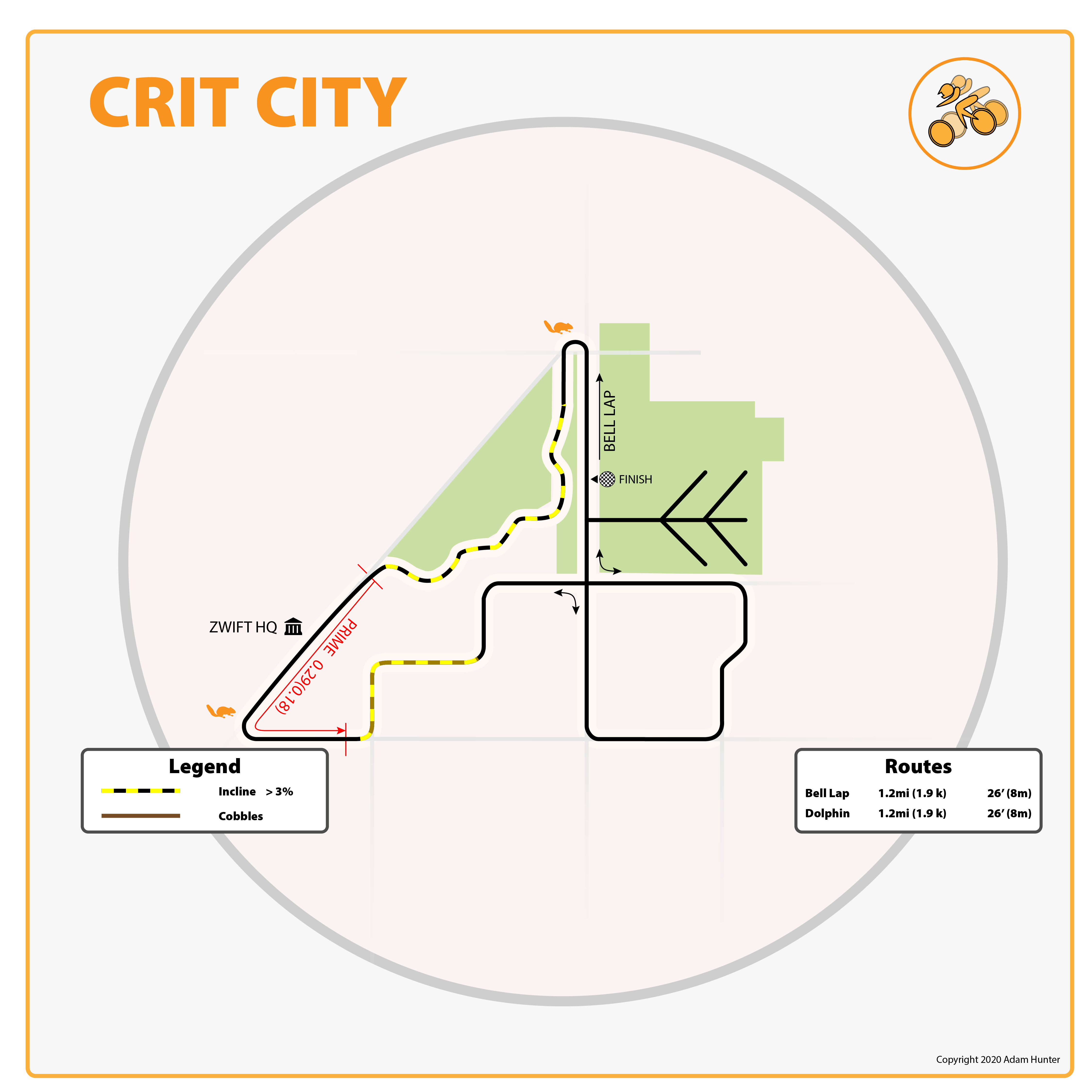 Crit City map : r/Zwift